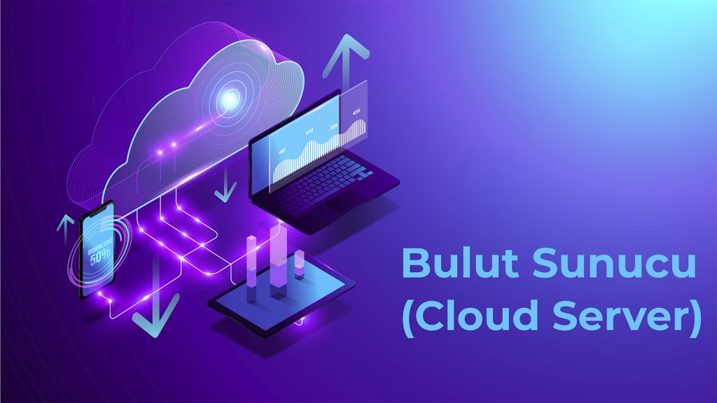Bulut Sunucu nedir, Bulut Sunucu (Cloud Server) Faydaları Nelerdir? - GLOBALNET Software + Services